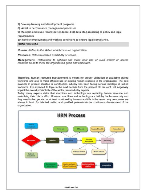 Hrm Process Pdf Recruitment Performance Appraisal