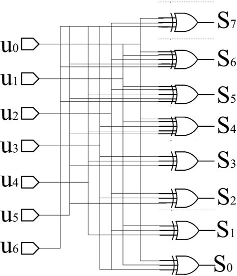 Method For Designing Encoding Circuits Of 157 Bch Codes Eureka