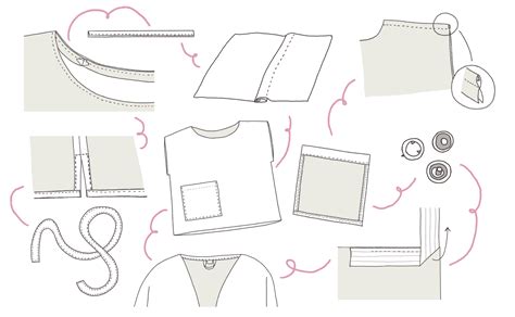 How To Sew Clothes — An All Well Guide — All Well