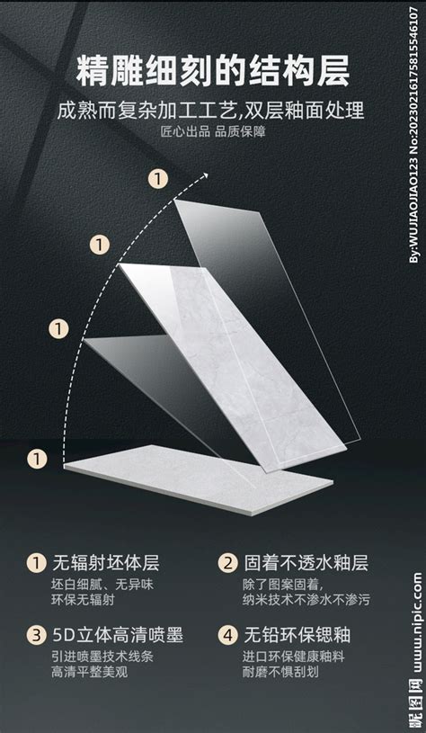 瓷砖卖点设计图 淘宝装修模板 淘宝界面设计 设计图库 昵图网