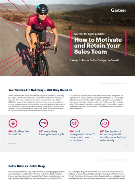 Gartner How To Motivate And Retain Your Sales Team Pdf Sales Empowerment