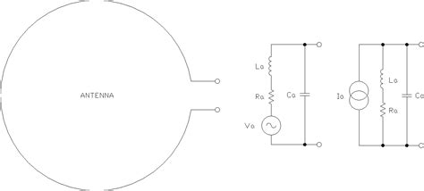 Table 2 From A High Dynamic Range Amplifier For Wideband Active Loop