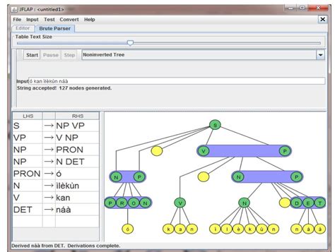 Sample Sentences Are Run In Figure 4 And 5 Using J Fap To