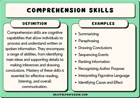 Comprehension