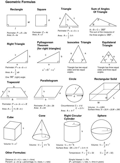 Meetkundige Formules Wiskunde Werkbladen Onderwijs Wiskunde
