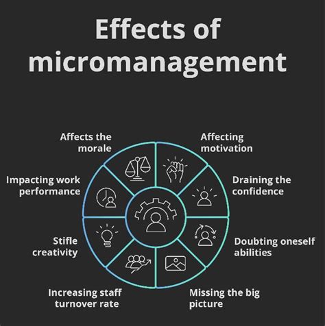 Digipie Technologies On Linkedin Linkedin Linkedincommunity