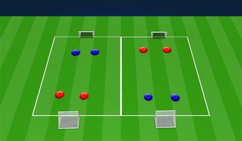 Footballsoccer First Week Indoor Passing Receiving Technical