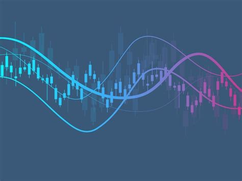 Exploring The Correlation Between Forex Markets And Other Financial
