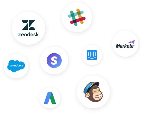 Marketing Analytics The Secret To Avoid Burning 50 Of Your