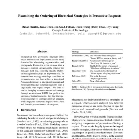 Examining The Ordering Of Rhetorical Strategies In Persuasive Requests