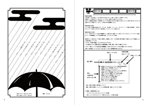 雨宮天さん声優デビュー10周年記念 共演者名鑑 うじゃの遺言帳