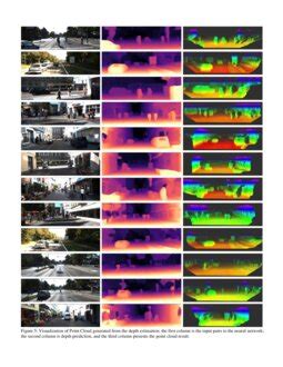 Efficient Stereo Depth Estimation For Pseudo LiDAR A Self Supervised
