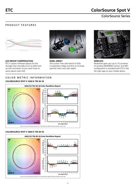 ETC ColorSource Spot V CSSPOTVMV Light Engine With Multiverse Black