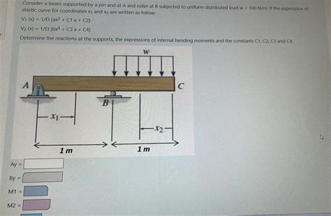 Solved Consider A Beam Supported By A Pin And At A And Chegg