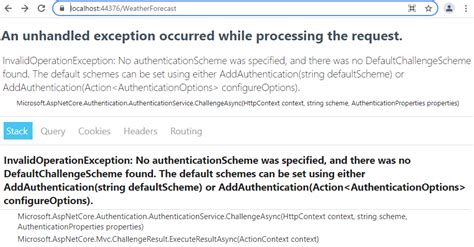 Exception Value Cannot Be Null Or Empty Parameter Areaname Issue