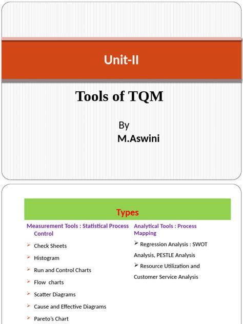 Tqm Unit Ii Ppt Pdf Histogram