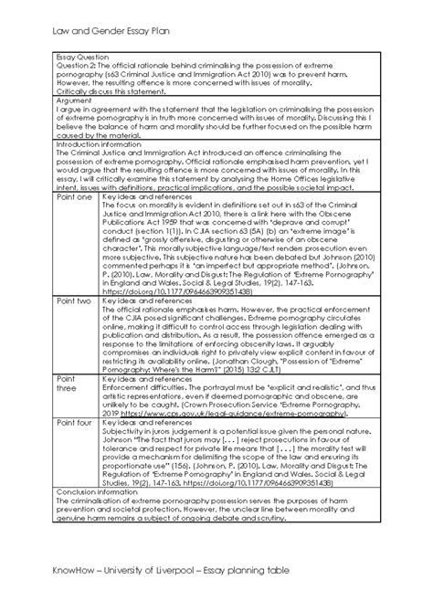 Essay Plan 1 Law And Gender Law And Gender Essay Plan Knowhow