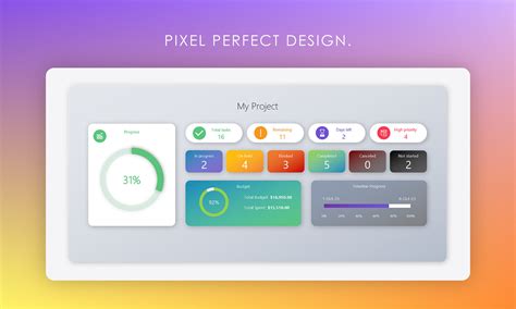 Multi Project Planner 100 Management Dashboard Excel Template Task