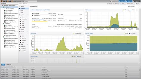 Proxmox Windows 11