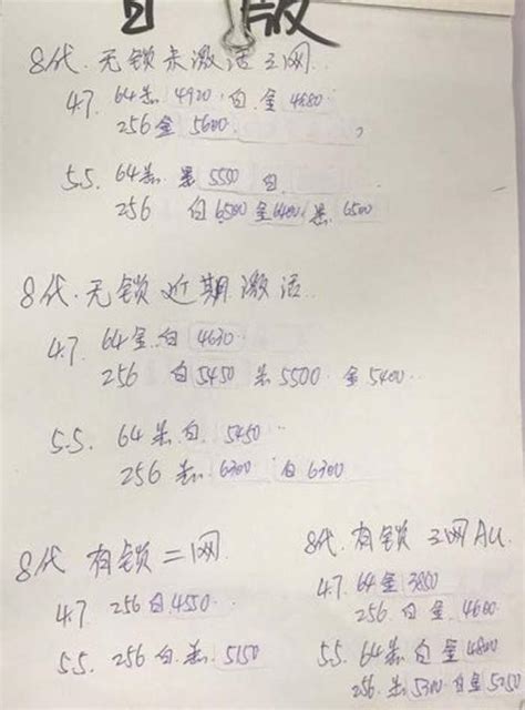 華強北1030iphone港版 美版 日版 有鎖無鎖全系列水貨渠道報價 每日頭條