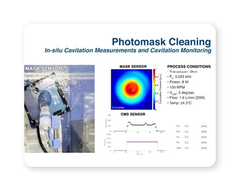 Onda S Wireless Sensor Array And Cavitation Monitoring Demo