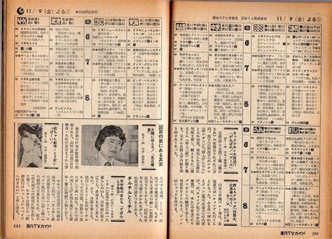 White ant command白アリコマンド on Twitter 昭和の日だから昭和のキャラクター貼る 43年前の11月9日の