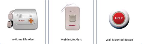 Get The Best Medical Alert System For Seniors Top Picks 2024