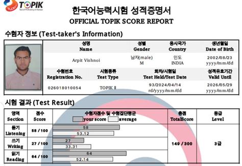 Passed Topik Exam With Highest Score Arpit Vishnoi Posted On The Topic Linkedin