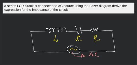 A Series LCR Circuit Is Connected To AC Source Using The Fazer Diagram De