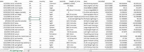 Need Help In Python Cells Celltype