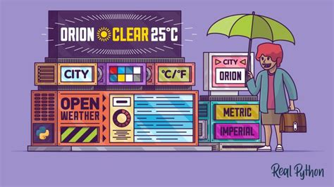 Real Python On Linkedin Raining Outside Build A Weather Cli App With Python Real Python