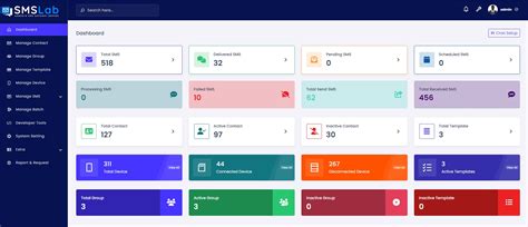 Smslab Android Based Sms Gateway Server By Viserlab Codecanyon