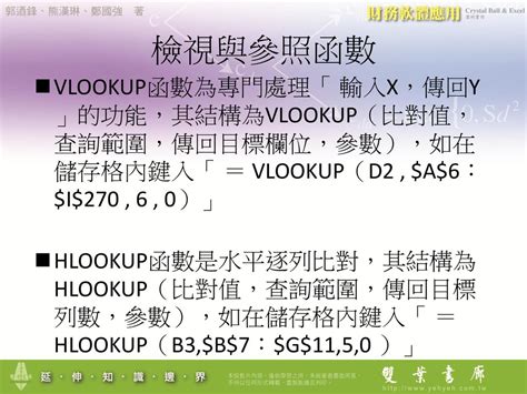 1 基本excel函數入門 Ppt Download
