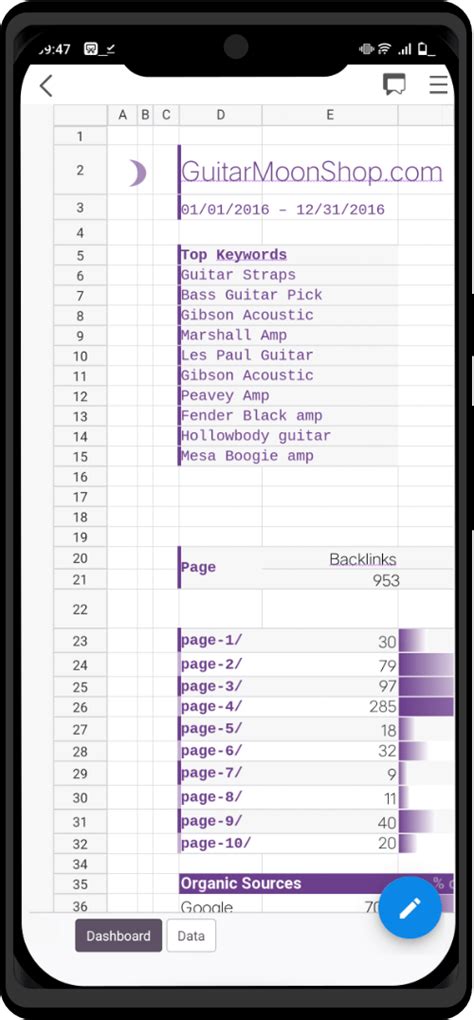 When You Delete A File Is It Really Gone Forever Zero Trace
