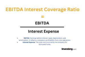 EBITDA Interest Coverage Ratio What Is It Calculation Importance