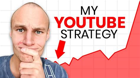 Get Smma Clients With Youtube Full Guide Youtube