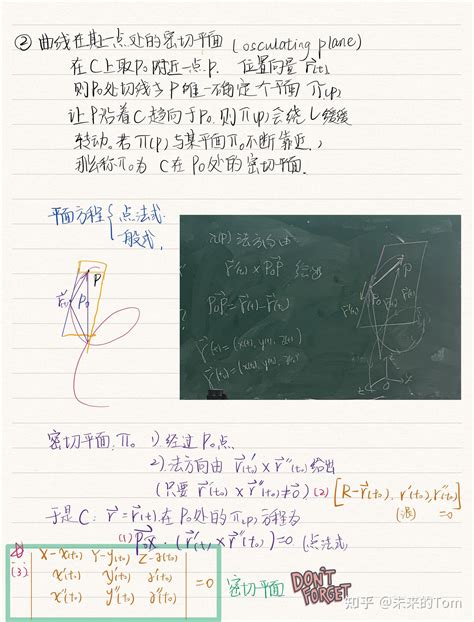 微分几何（differential Geometry）笔记分享（一） 知乎