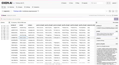 Thinking Llms General Instruction Following With Thought Generation Oxen Ai