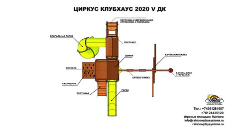 Циркус Фанхаус 2020 V ДК Circus Funhouse 2020 V Wr Игровые площадки Rainbow Play Systems