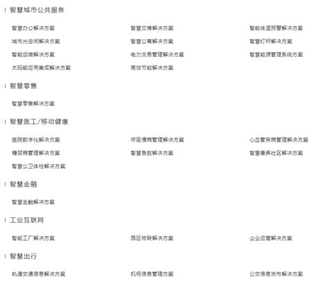 2020年大型数字标牌市场达153亿，2021广告商如何分一杯羹！ 万合视觉（北京）科技有限公司