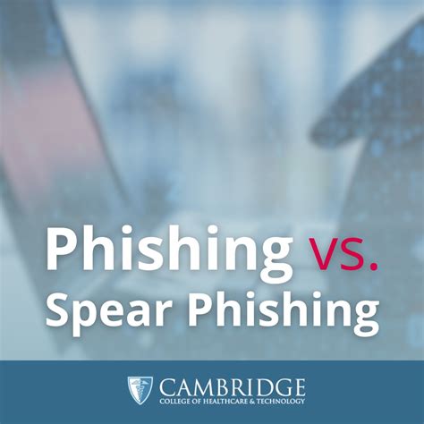 Cambridge Cyber Threats In Healthcare Are Real And Phishing Attacks