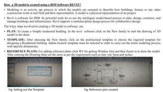D Modeling Using Bim Ppt PPTX D Graphics Computer Software And Applications