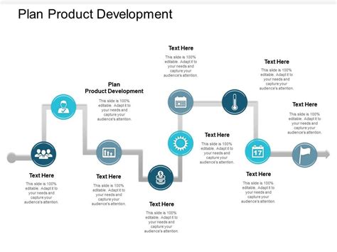 Plan Product Development Ppt Powerpoint Presentation Inspiration Icon Cpb