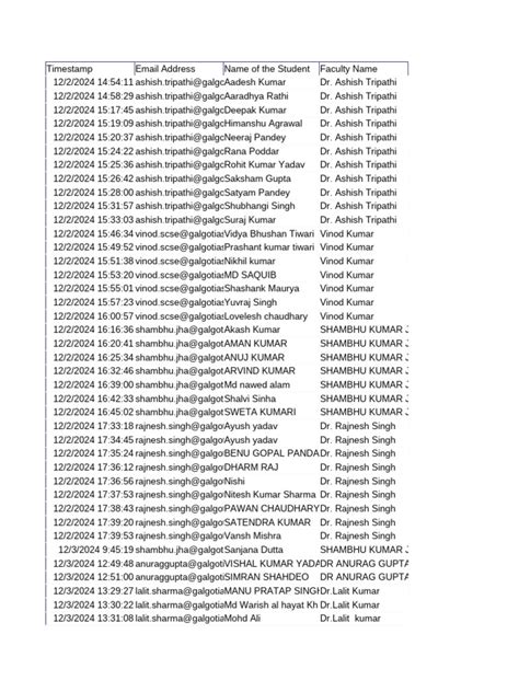 Big Data Nptel Ete Fail List Mca Iii Sem 2023 25 Batch Responses Pdf
