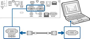 Connecting To A Computer For VGA Video And Audio