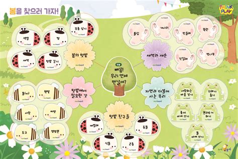 유아교육 누리놀이