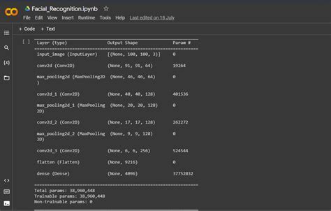 Aman Singh On Linkedin Facerecognition Deeplearning Tensorflow Siameseneuralnetworks
