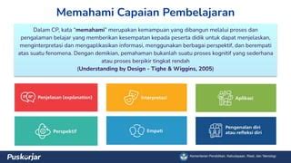 Pembelajaran Dan Asesmen Kurikulum Merdeka Berau Pdf