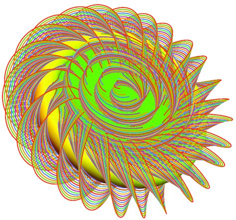 Outer Euler Flow The Idealized Spiral Motion Of Liquid Particles