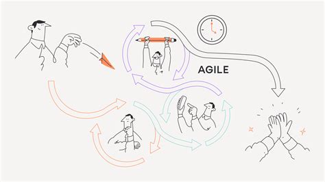 Design Thinking Vs Agile Are They Really All That Different